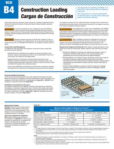 B4 Summary Sheet - Construction Loading (50 copies) – SBCA Store