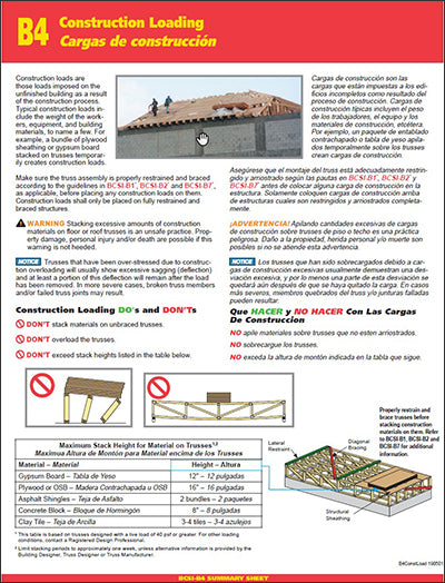 B4 Summary Sheet - Construction Loading (50 copies) – SBCA Store