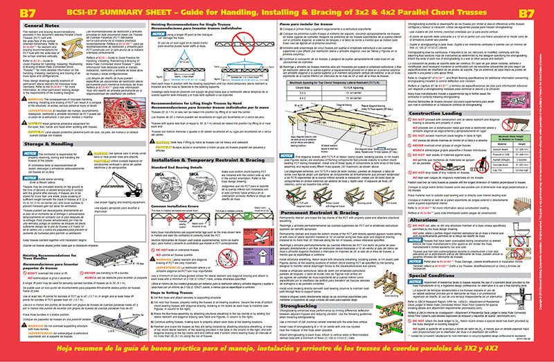 B7 Summary Sheet Flat 11" x 17" - Guide for Handling, Installing, and ...